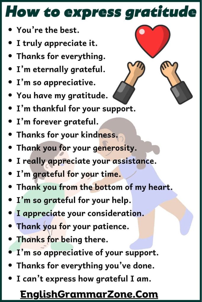 How To Express Gratitude In English| IELTS English