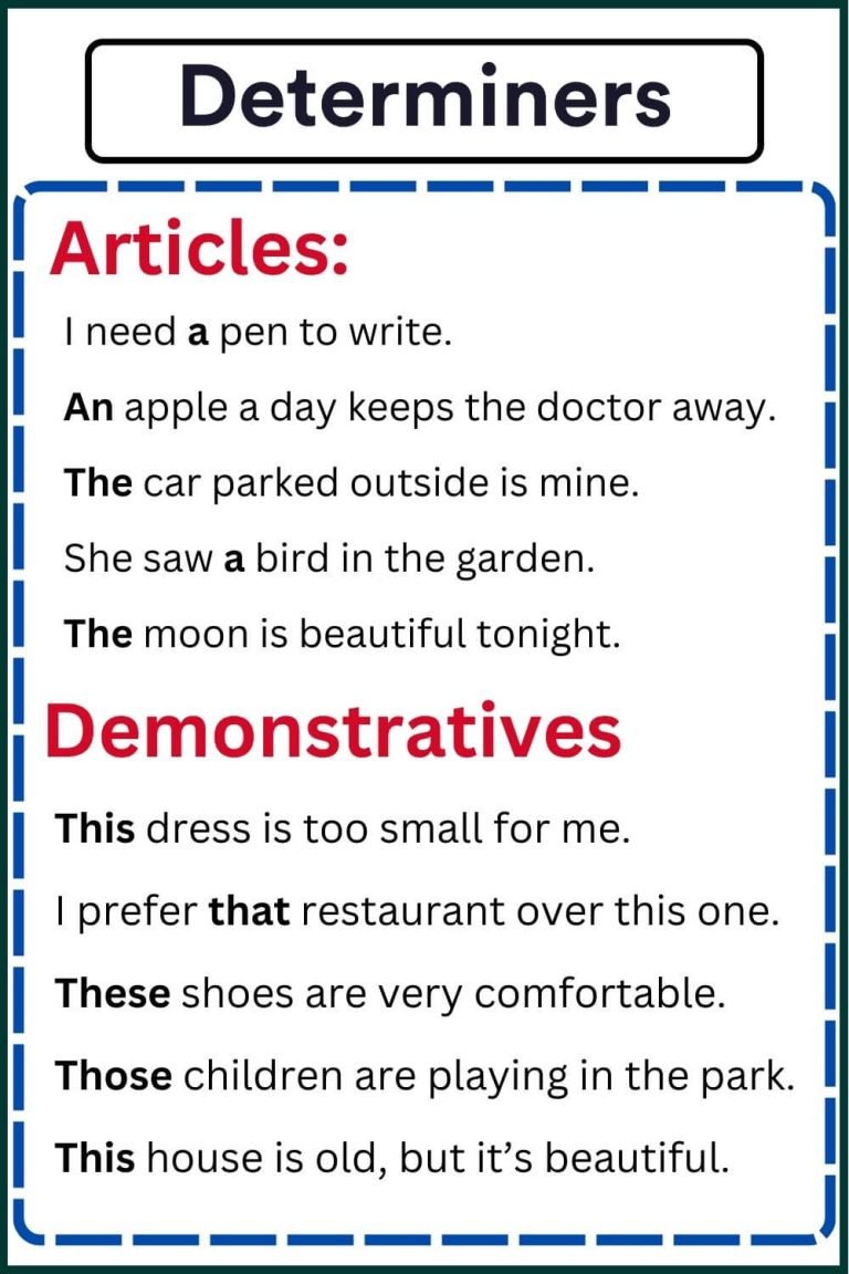 Determiners Types With Examples