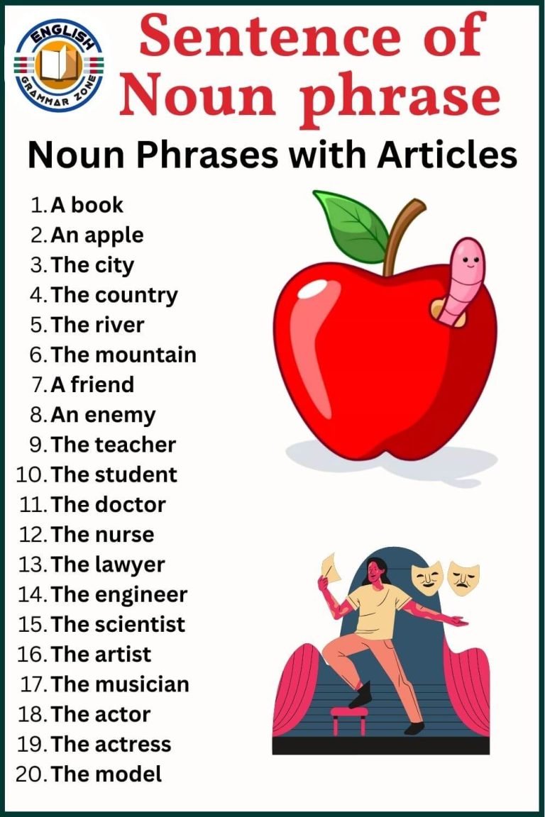 150 Sentence Of Noun Phrase In English