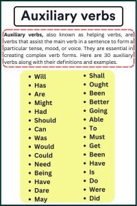 30 Auxiliary Verbs Definition And Examples