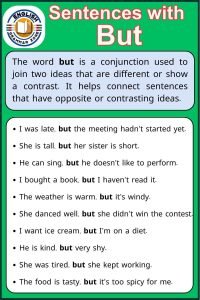 Example Of But In A Sentence