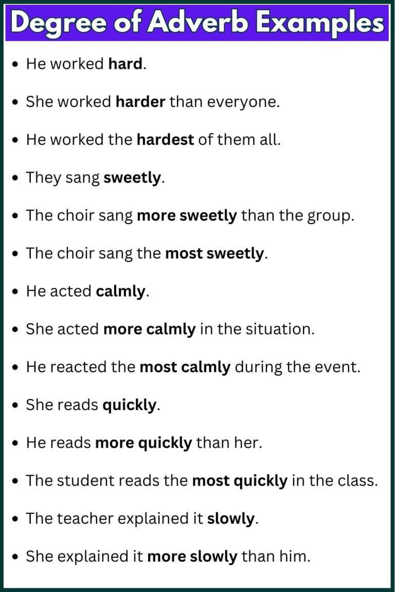 100 Degree Of Adverb Example