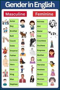 Gender In English