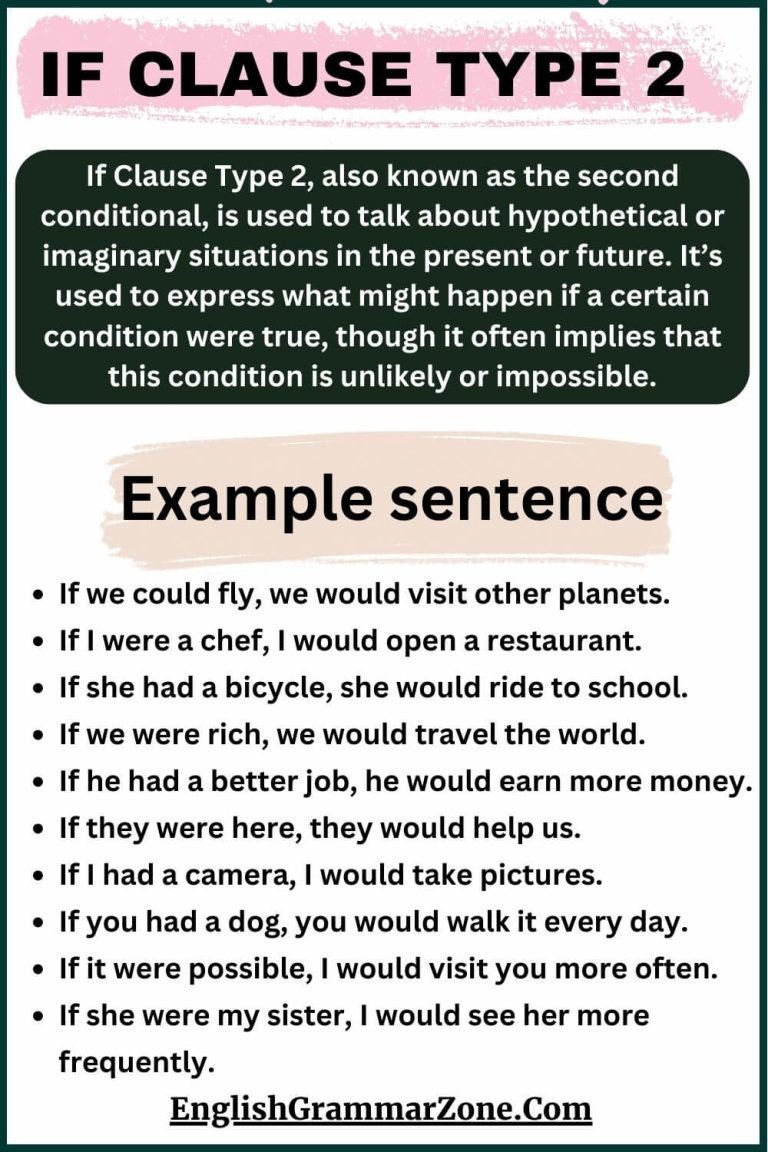 If Clause Type 2 Definition With 100 Examples Sentence