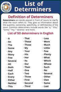 100 List Of Determiners In English Grammar