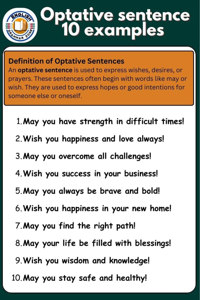 Optative Sentence Definition And Examples