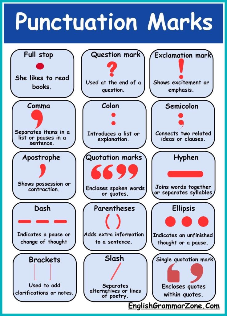 Punctuation Rules And Examples