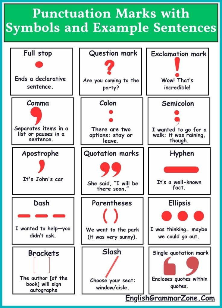 Punctuation Rules And Examples