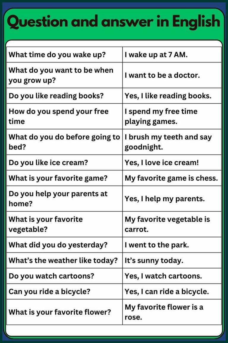 100 Question And Answer In English