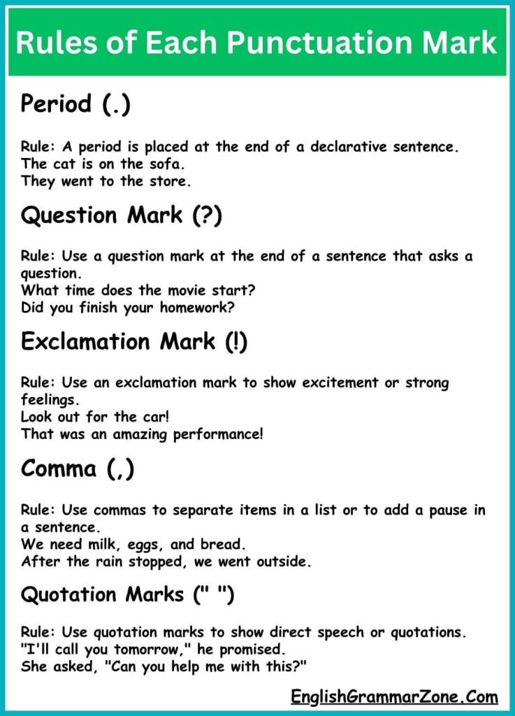 Punctuation Worksheet For Class 5