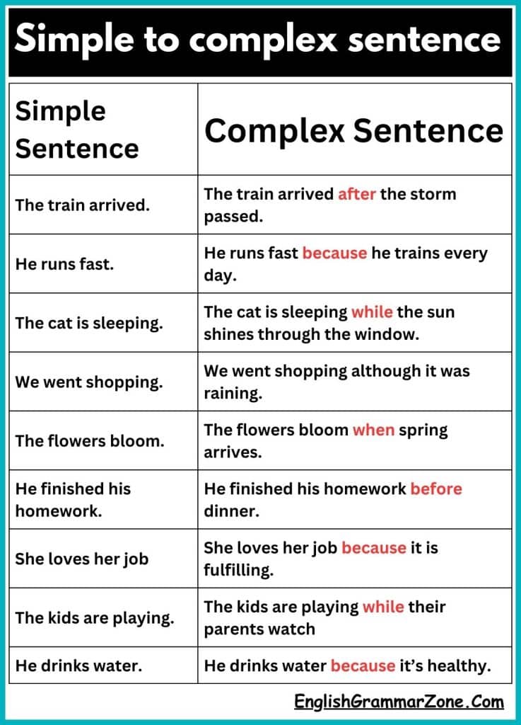 Simple To Complex Sentence Example