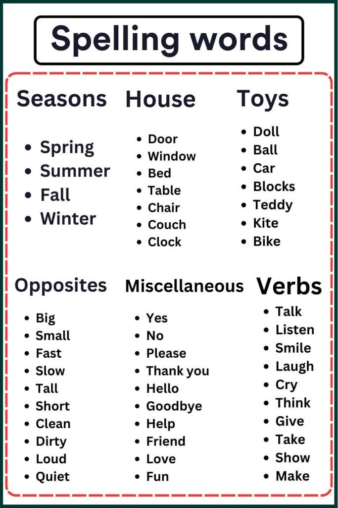 A To Z Spelling Words Worksheet