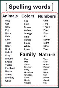 A To Z Spelling Words Worksheet