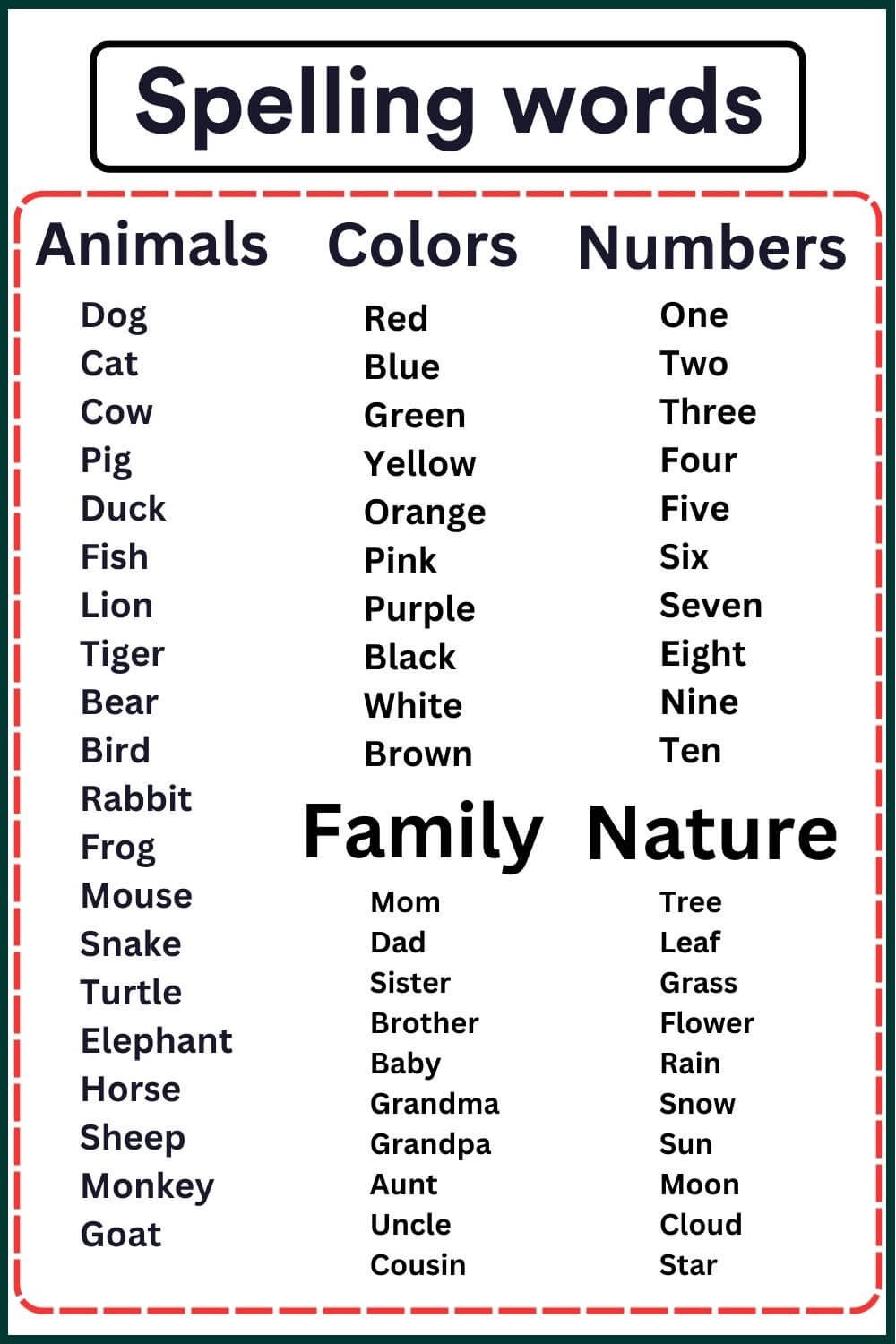 A To Z Spelling Words Worksheet