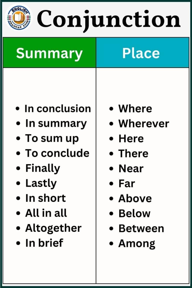 Conjunction Definition And Examples