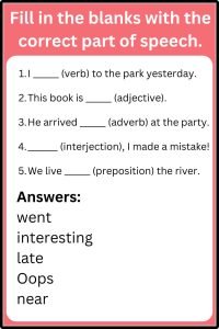 Parts Of Speech Chart Design