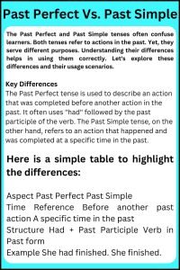 Past Perfect Tense Examples
