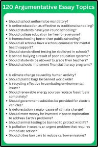 120 Argumentative Essay Topics