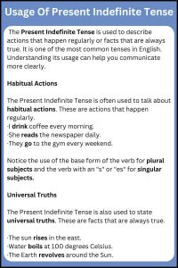Present Indefinite Tense Definition, Types & Structure.