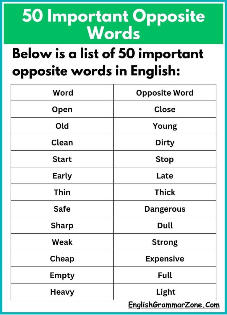 Opposite Words In English For Class 1
