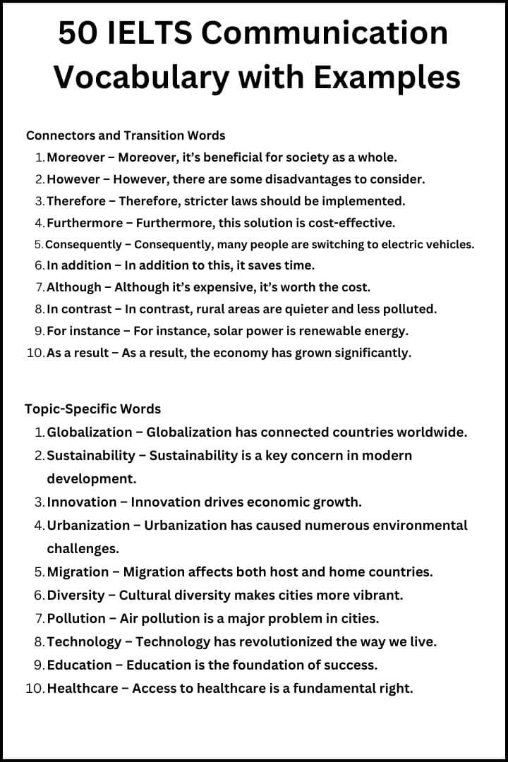 IELTS Communication Vocabulary