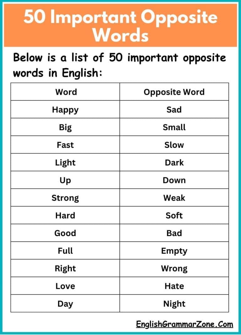 Opposite Words In English For Class 1