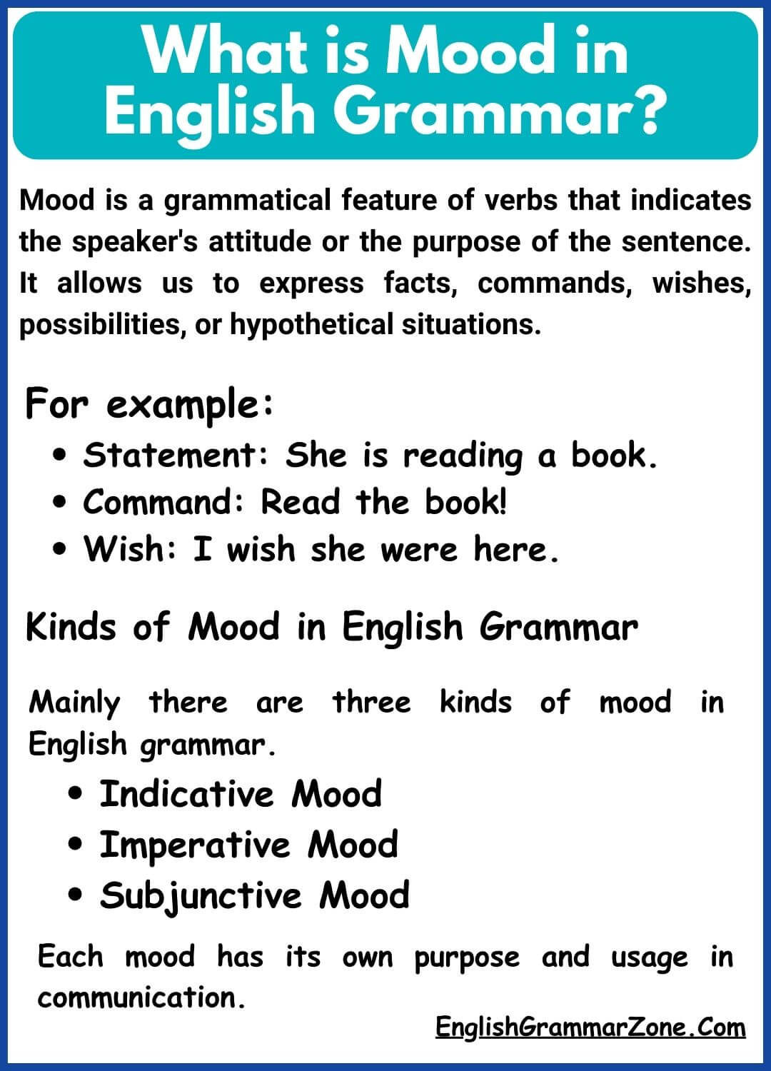 Mood In English Grammar: Definition, Types, And Examples
