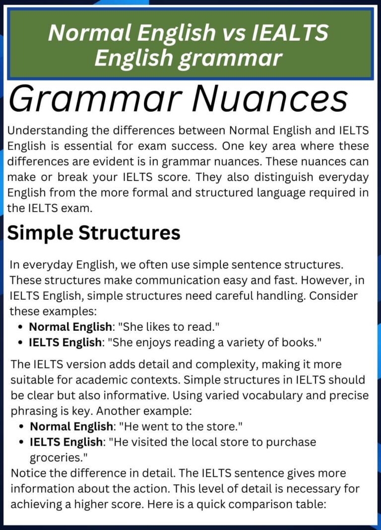 Normal English Vs IEALTS English Grammar