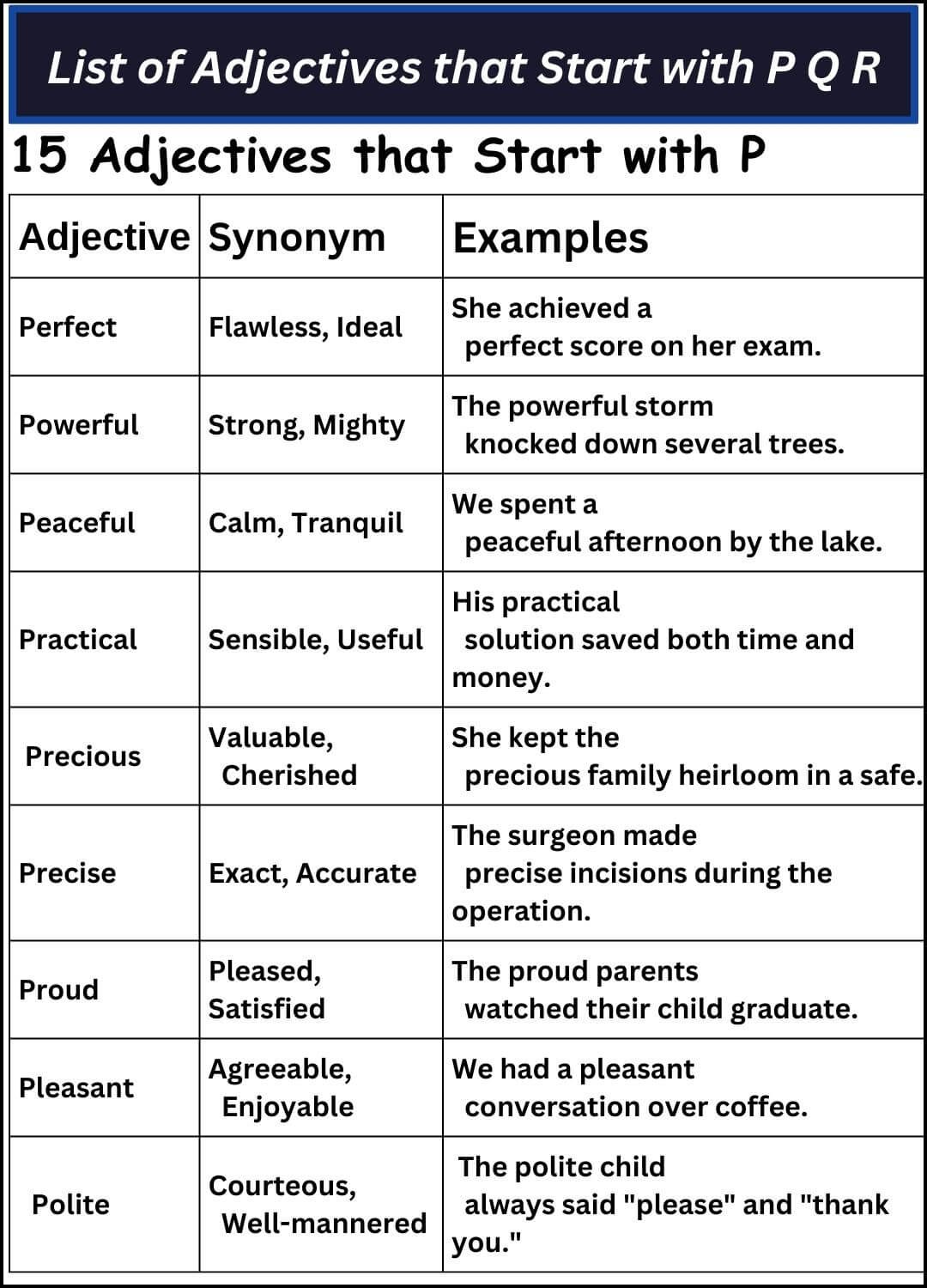 Adjectives That Start With P Q R Examples And Exercises