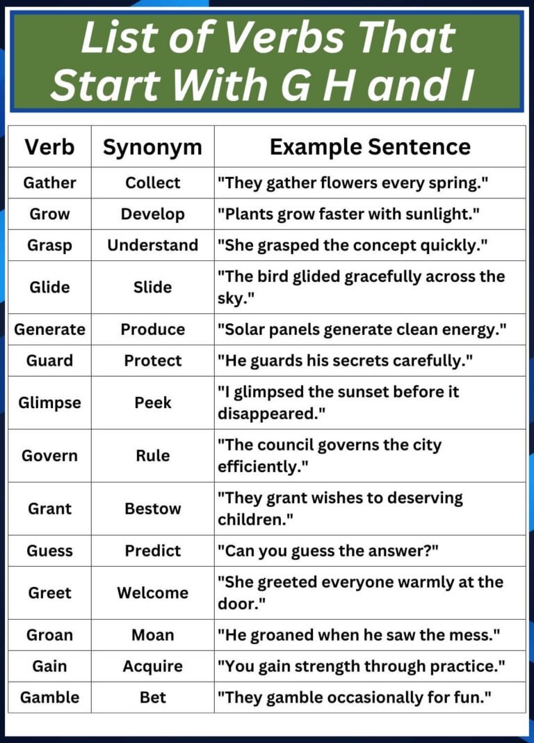 Verbs That Start With G H And I Examples And Exercise