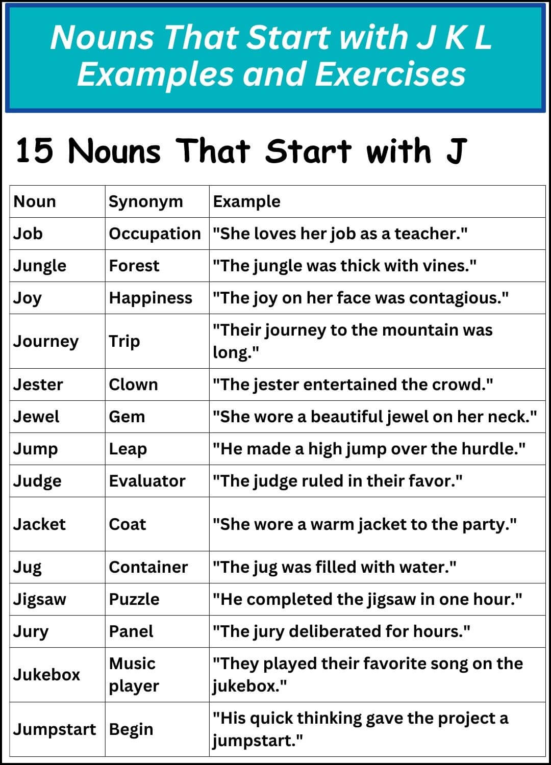 Nouns That Start With J K L Examples And Exercises