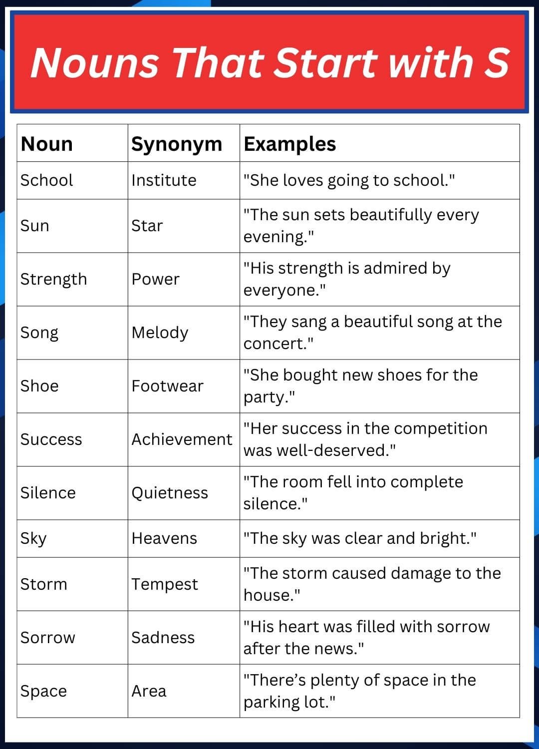 Nouns That Start With S T U Examples And Exercises