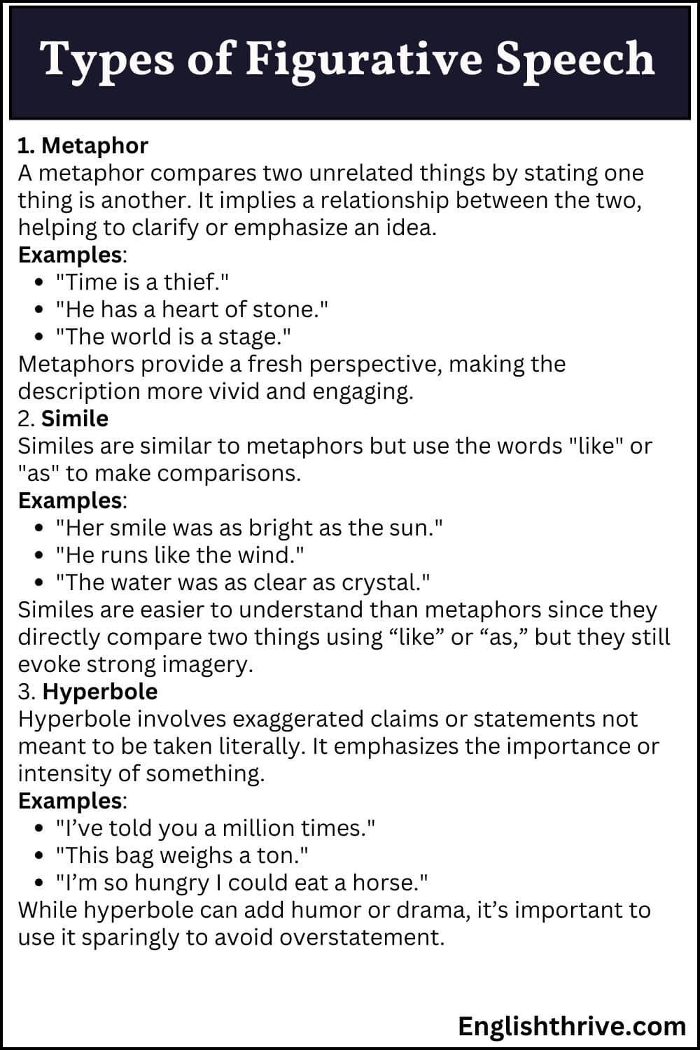 What Is Figurative Speech? Simple Examples Explained