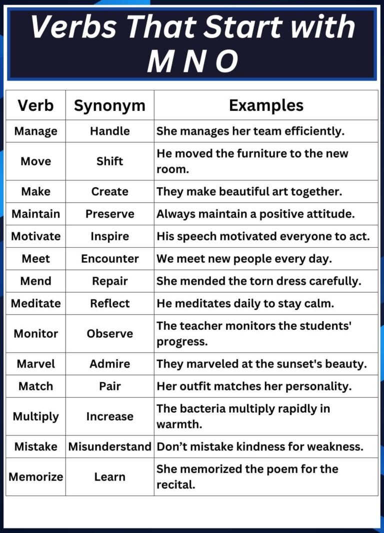Verbs That Start With M N O Example And Exercise