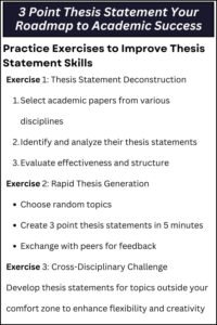 3 Point Thesis Statement Your Roadmap To Academic Success