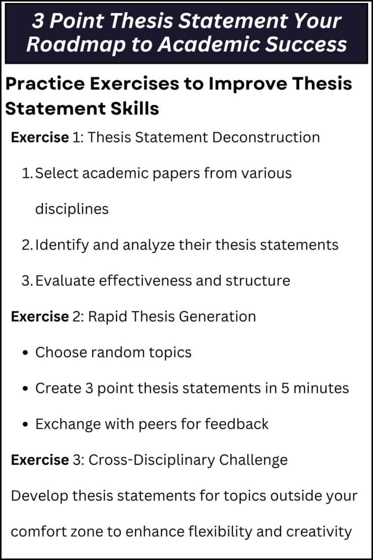 3 Point Thesis Statement Your Roadmap To Academic Success