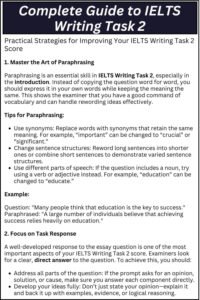 Complete Guide To IELTS Writing Task 2