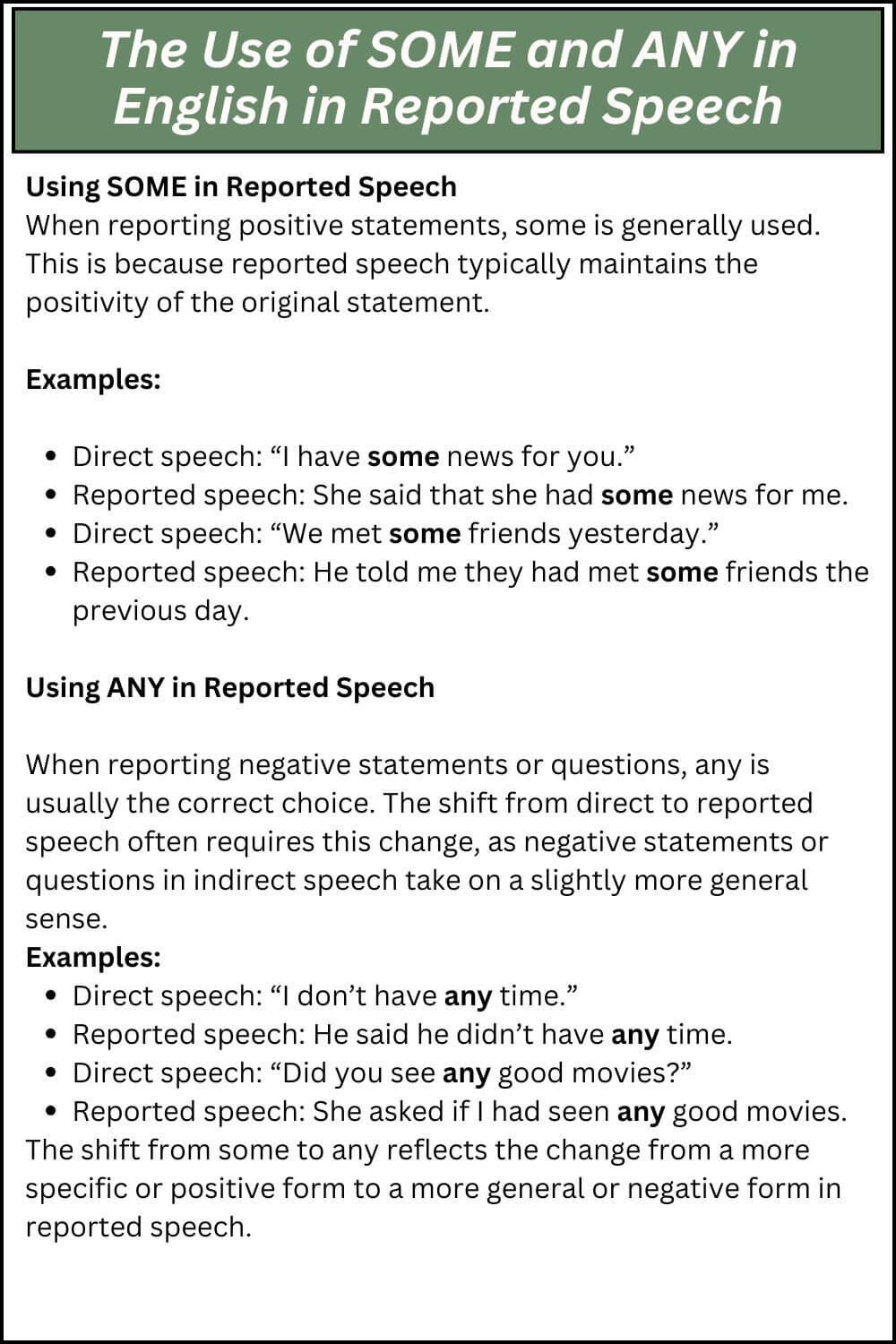 How To Use Some And Any In English Quick And Easy Guide