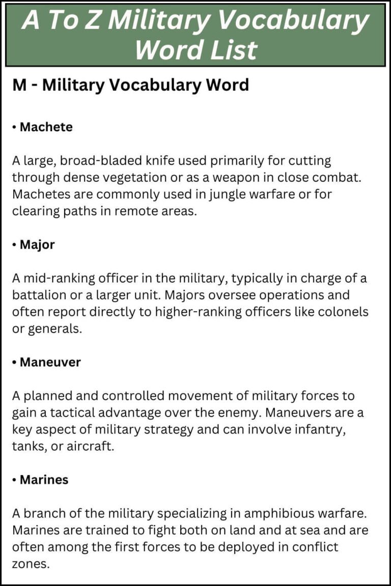 A To Z Military Vocabulary Word List